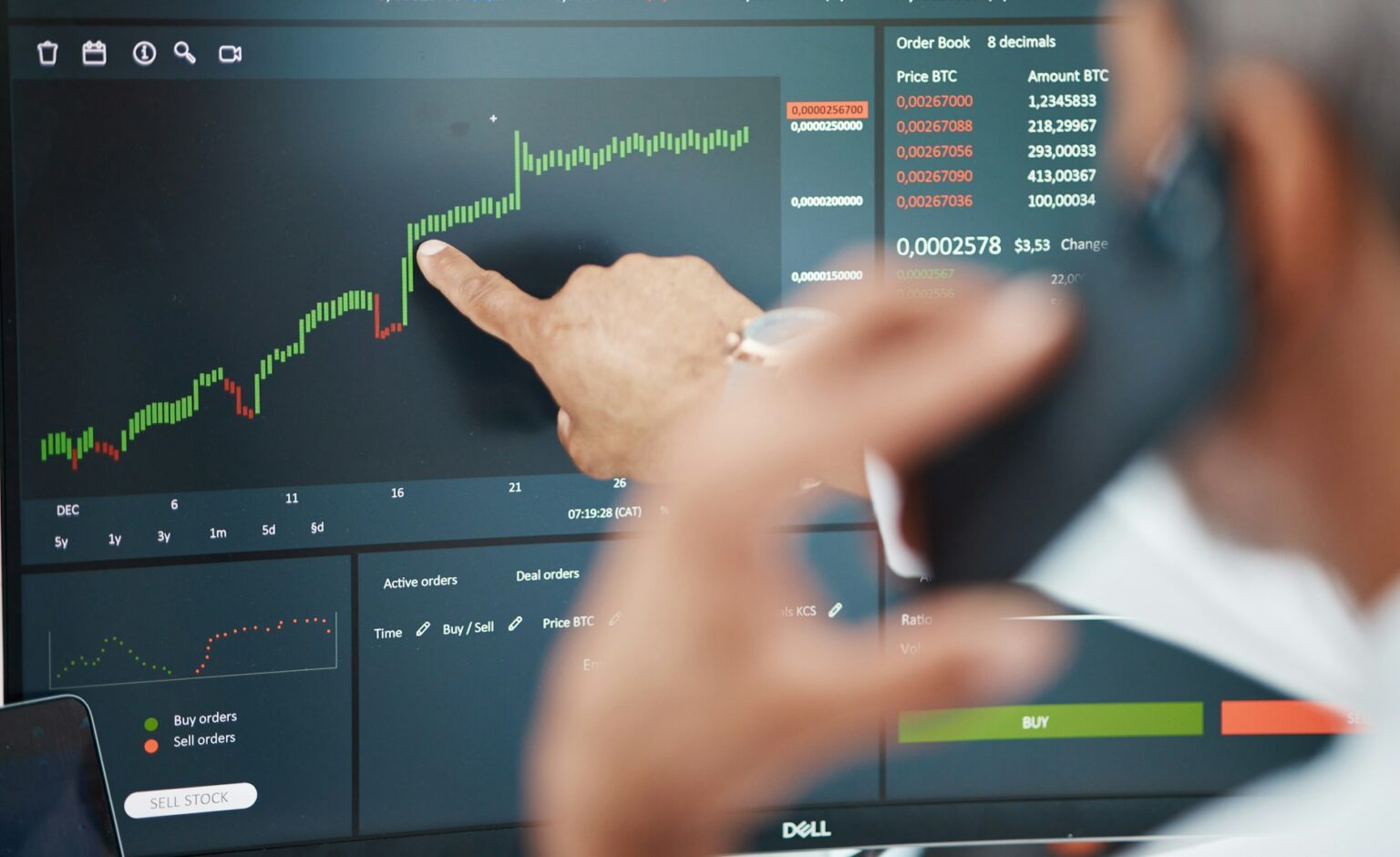 Call & trade – DBFS